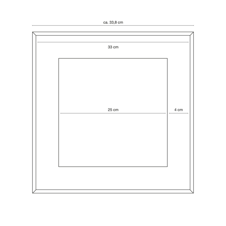 PIMPELMEES - BLOCBIRDS